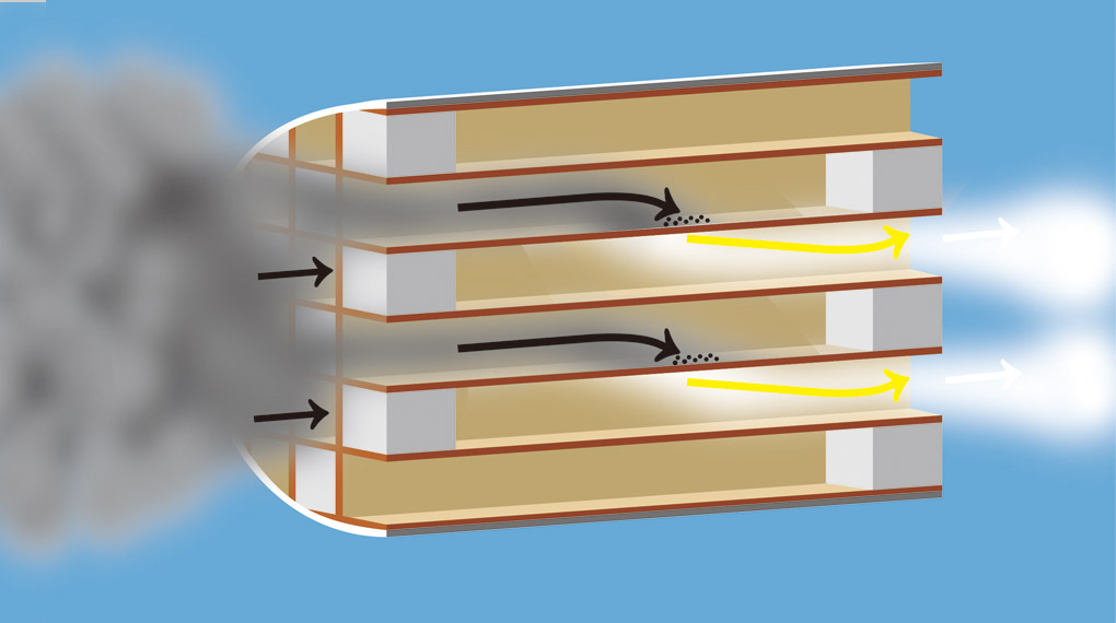DPF | Ceramics | Ceramics | Products | IBIDEN CO.,LTD.